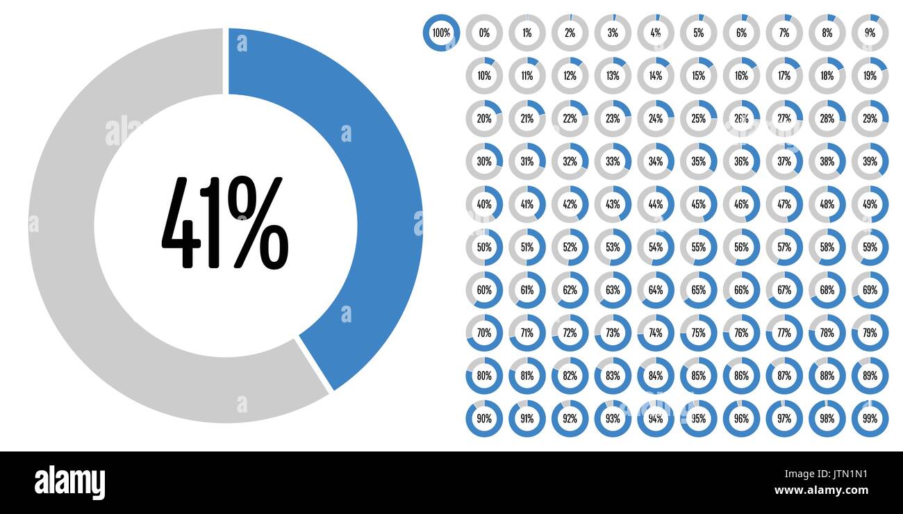 Set of circle percentage diagrams from 0 to 100 ready-to-use for web ...