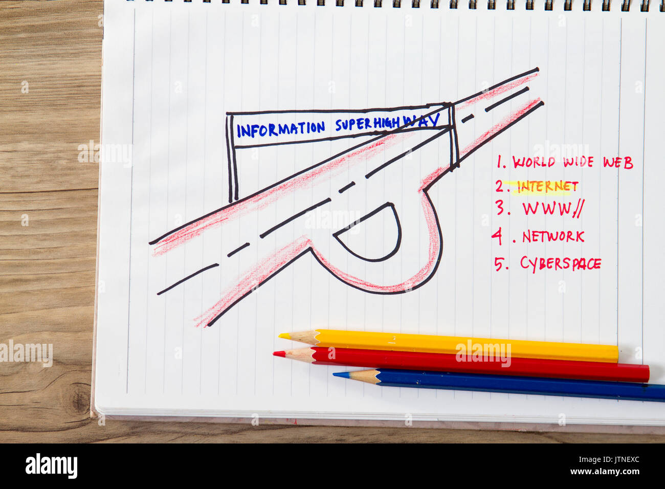 Internet connectivity concept- with sketch of lecture Stock Photo - Alamy