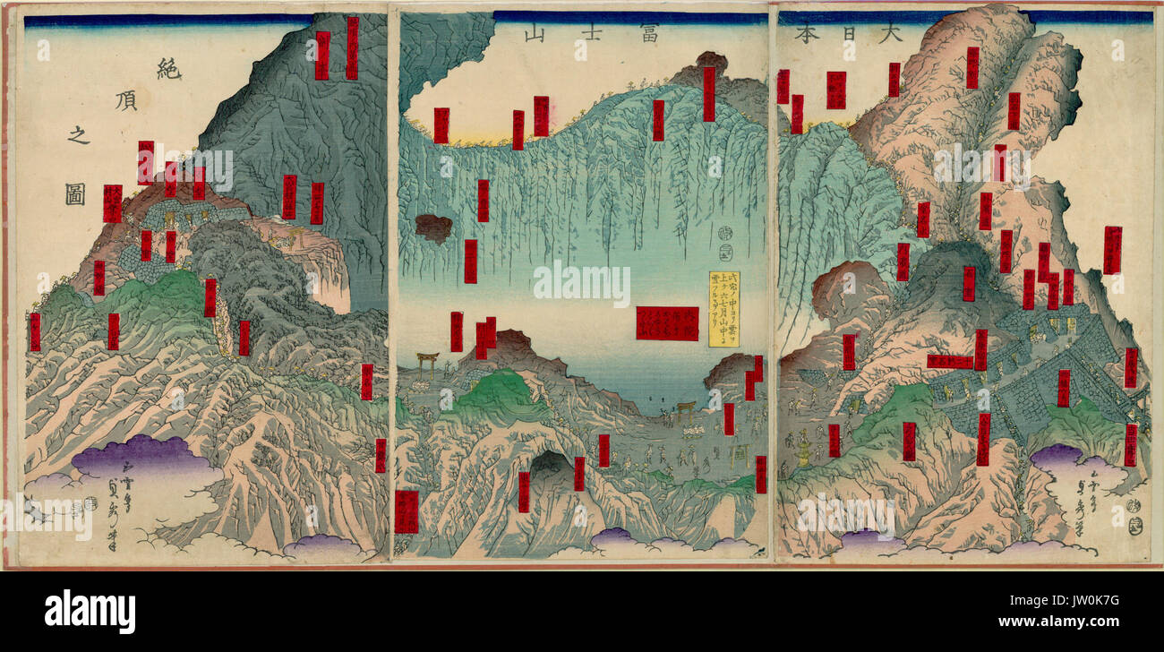 Panoramic view of the summit of Mt. Fuji - Japanese Maps and Prints of ...