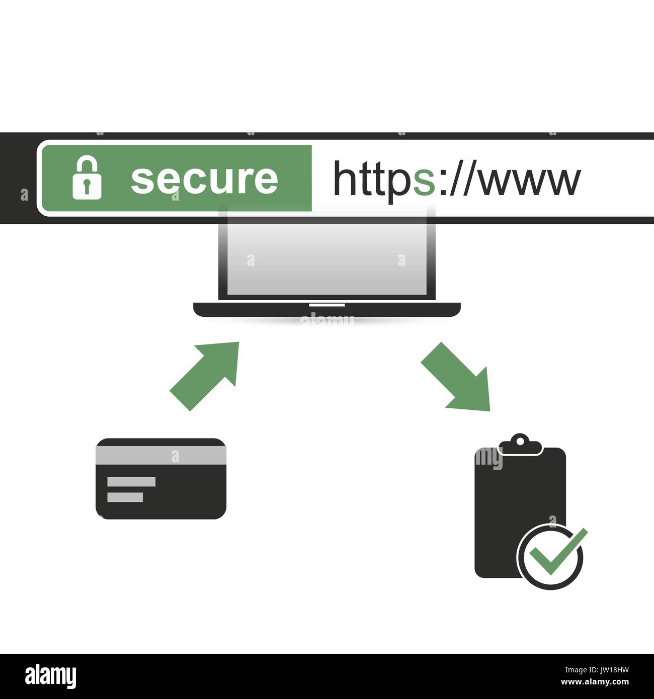 Secure Online Payment - HTTPS Protocol - Safe and Secure Networking, Browsing on Mobile Computer ...
