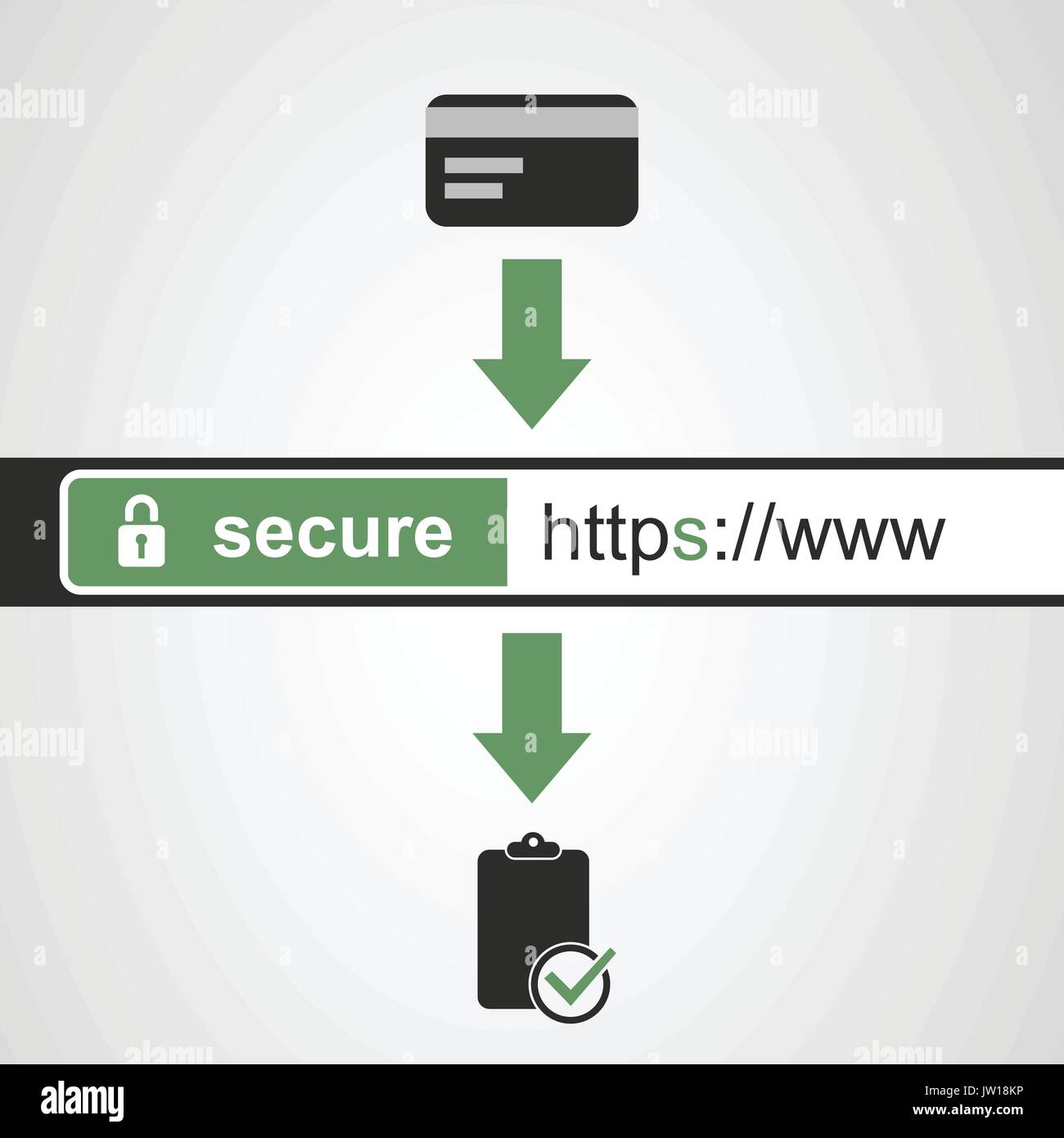 Secure Online Payment - HTTPS Protocol - Safe and Secure Networking ...
