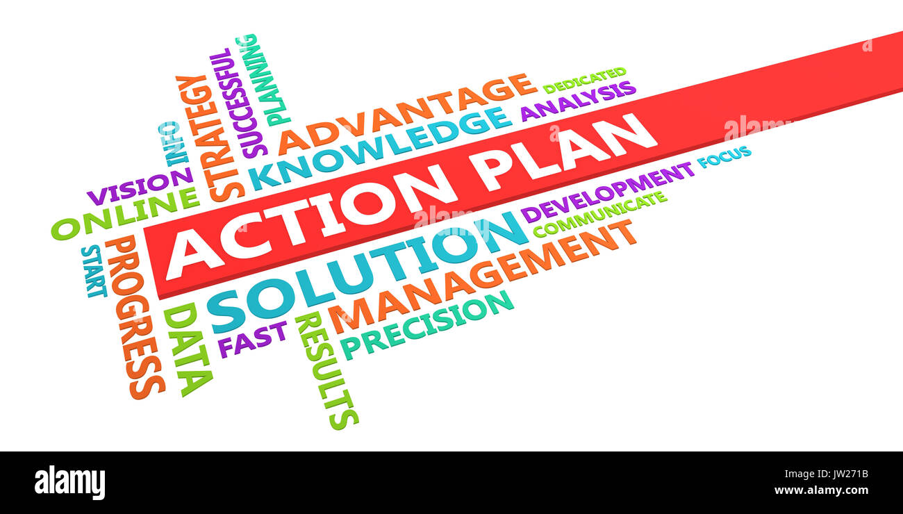 Action plan Word Cloud Concept Isolated on White Stock Photo - Alamy