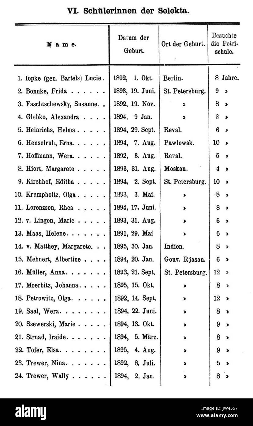 Selecta Black and White Stock Photos & Images - Alamy