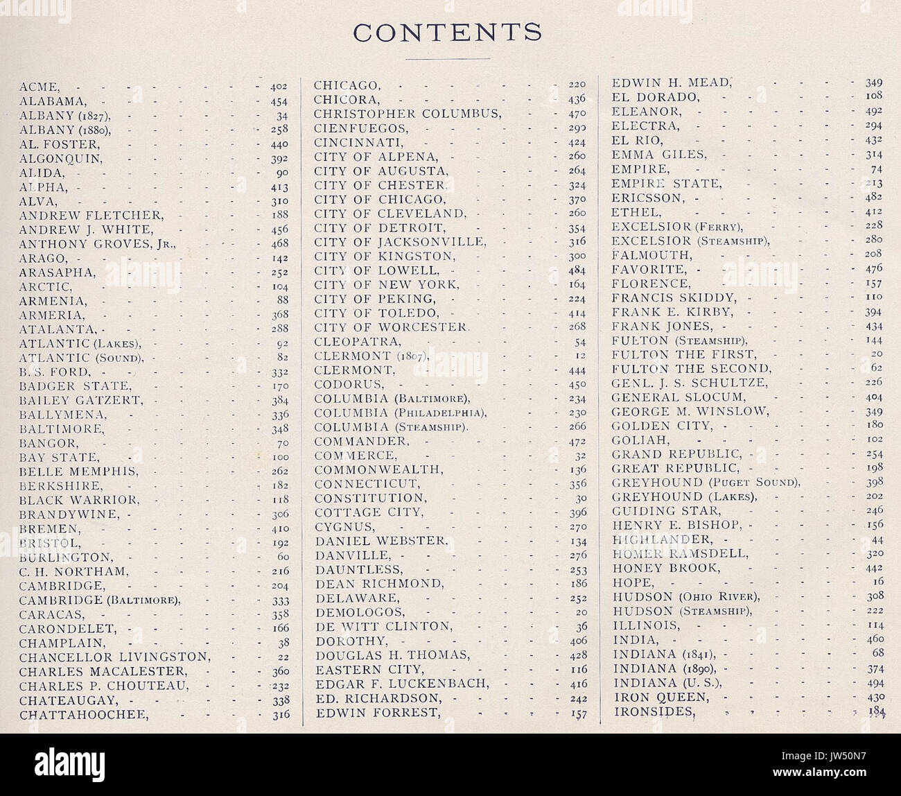 American Steam Vessels list 01 Stock Photo - Alamy