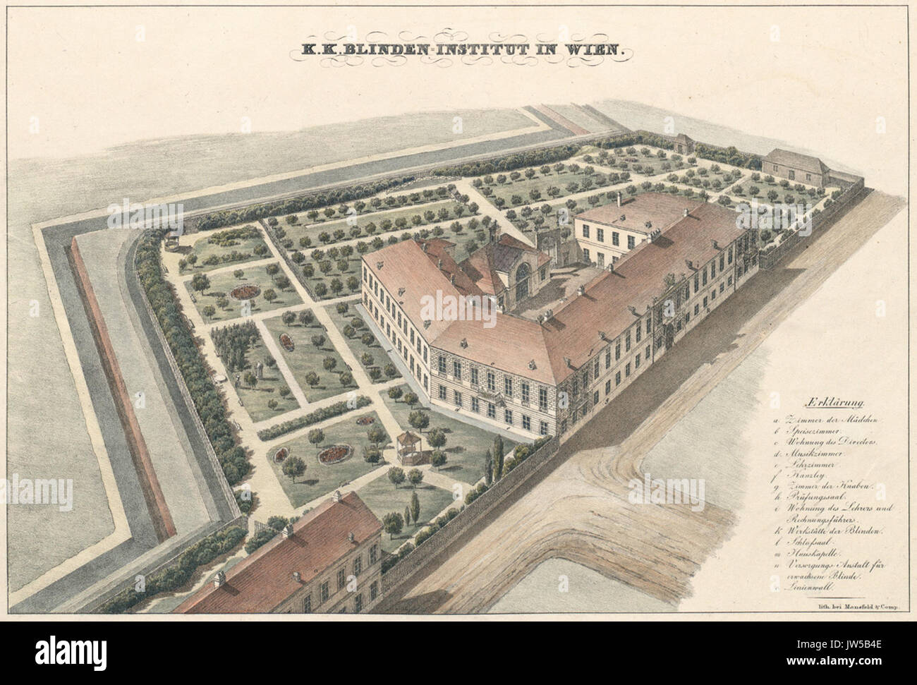 Institute for the education of the blind, Vienna, ca 1830 Stock Photo ...