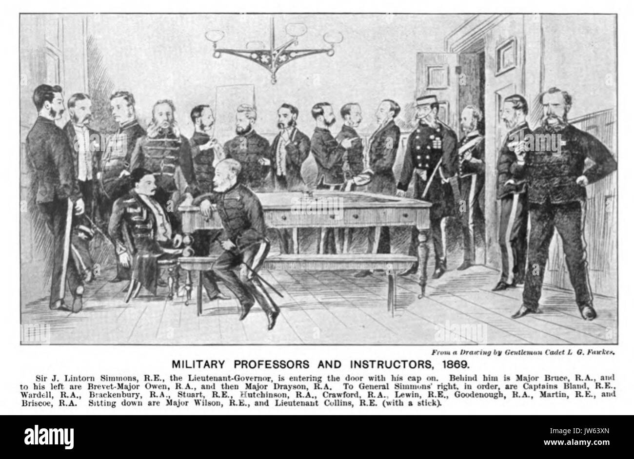 Corps of instructors Black and White Stock Photos & Images - Alamy
