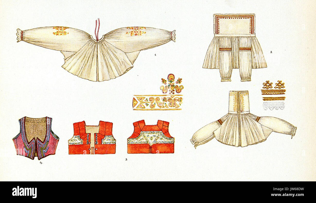 Kroje hi-res stock photography and images - Alamy