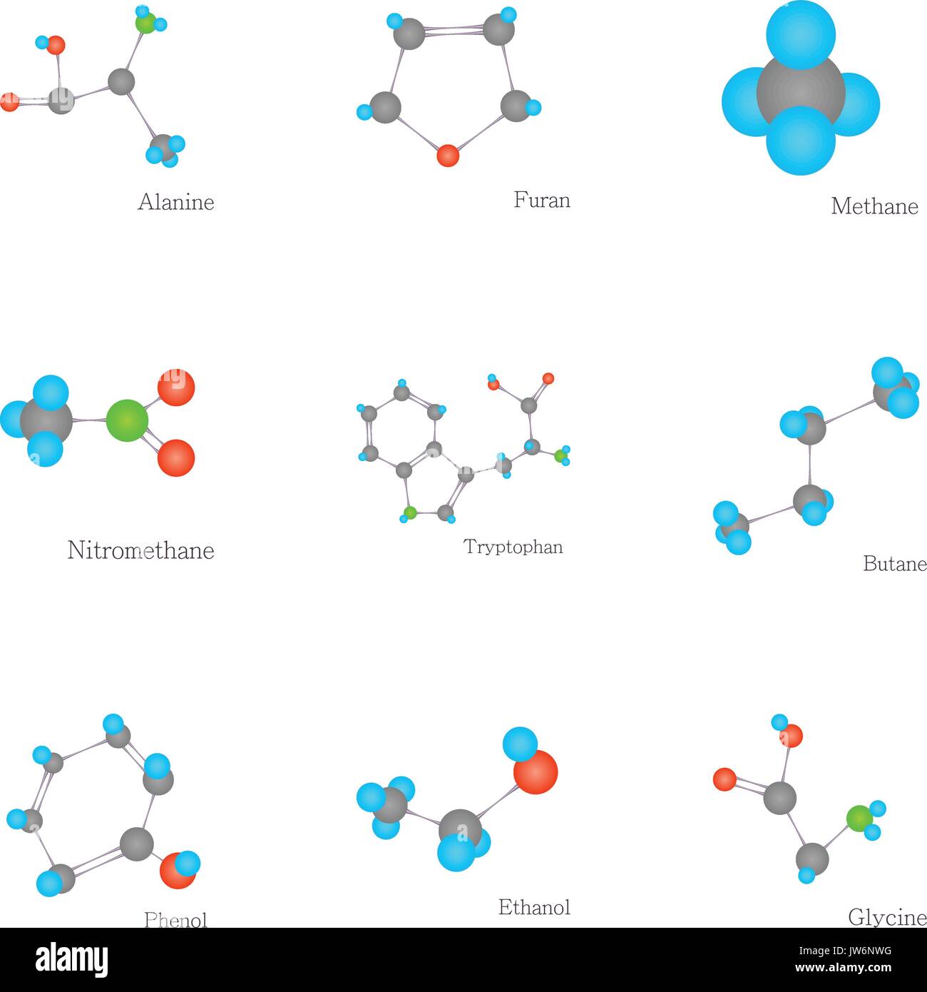 Chemistry icons set, cartoon style Stock Vector Image & Art - Alamy