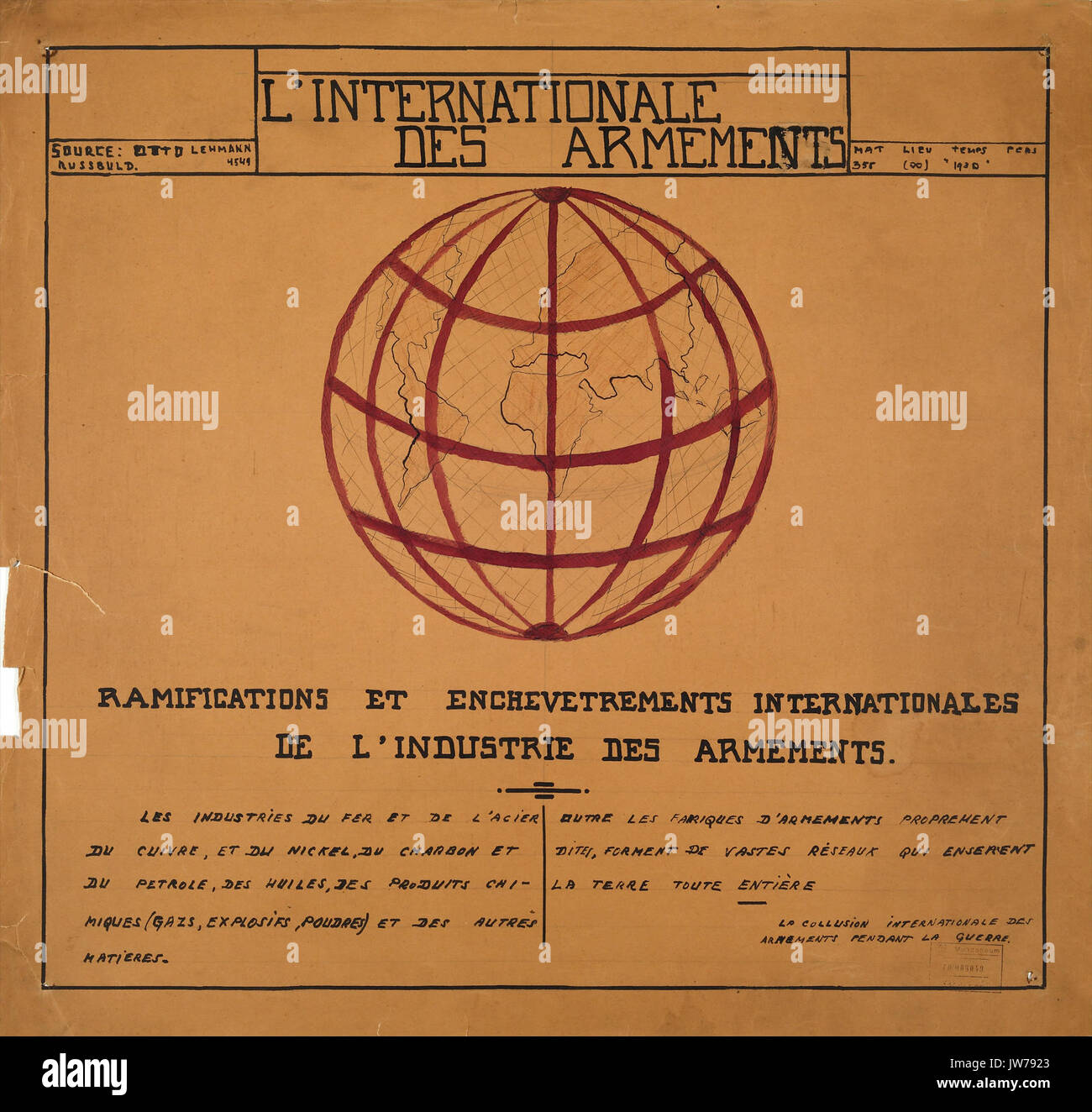 L'internationale des armements Stock Photo - Alamy