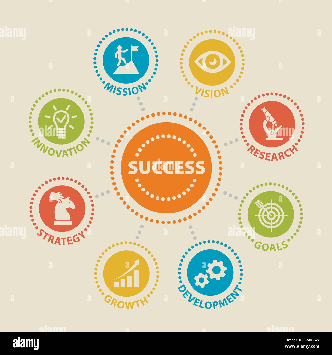 Marketing success Stock Vector Images - Alamy
