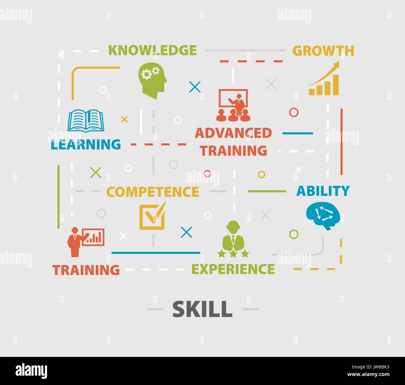 SKILL Concept with icons Stock Vector Image & Art - Alamy