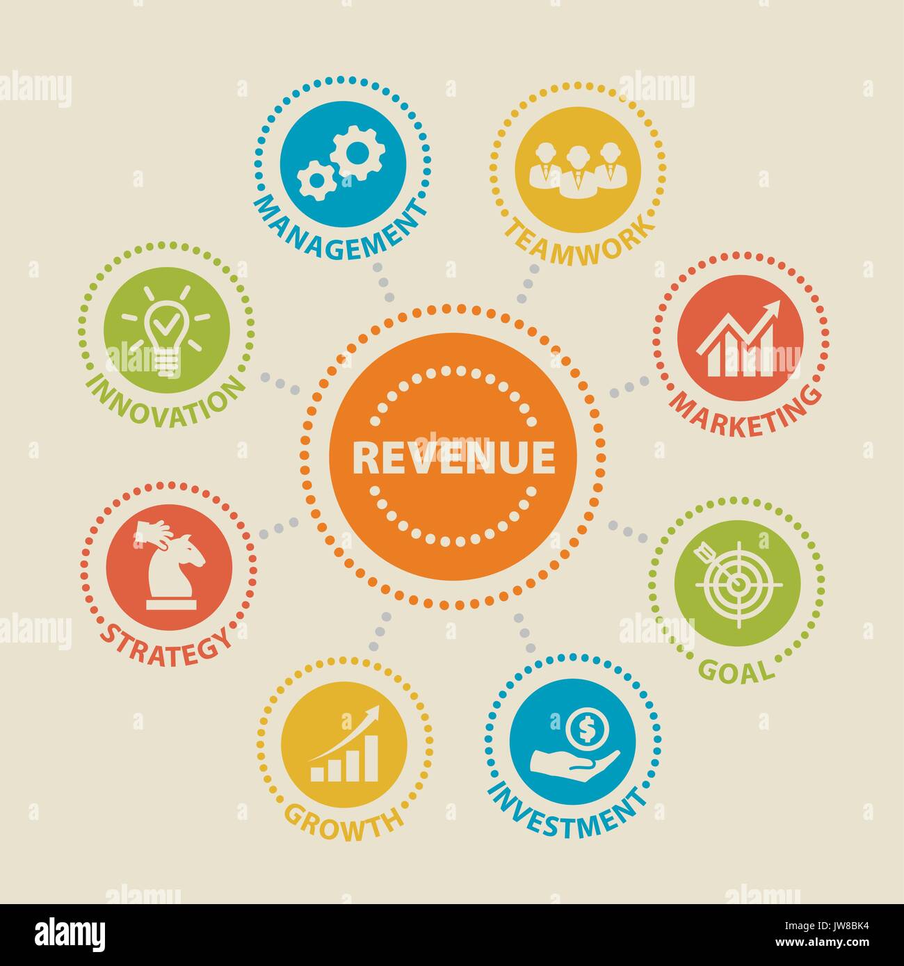 Revenue increase chart Stock Vector Images - Alamy