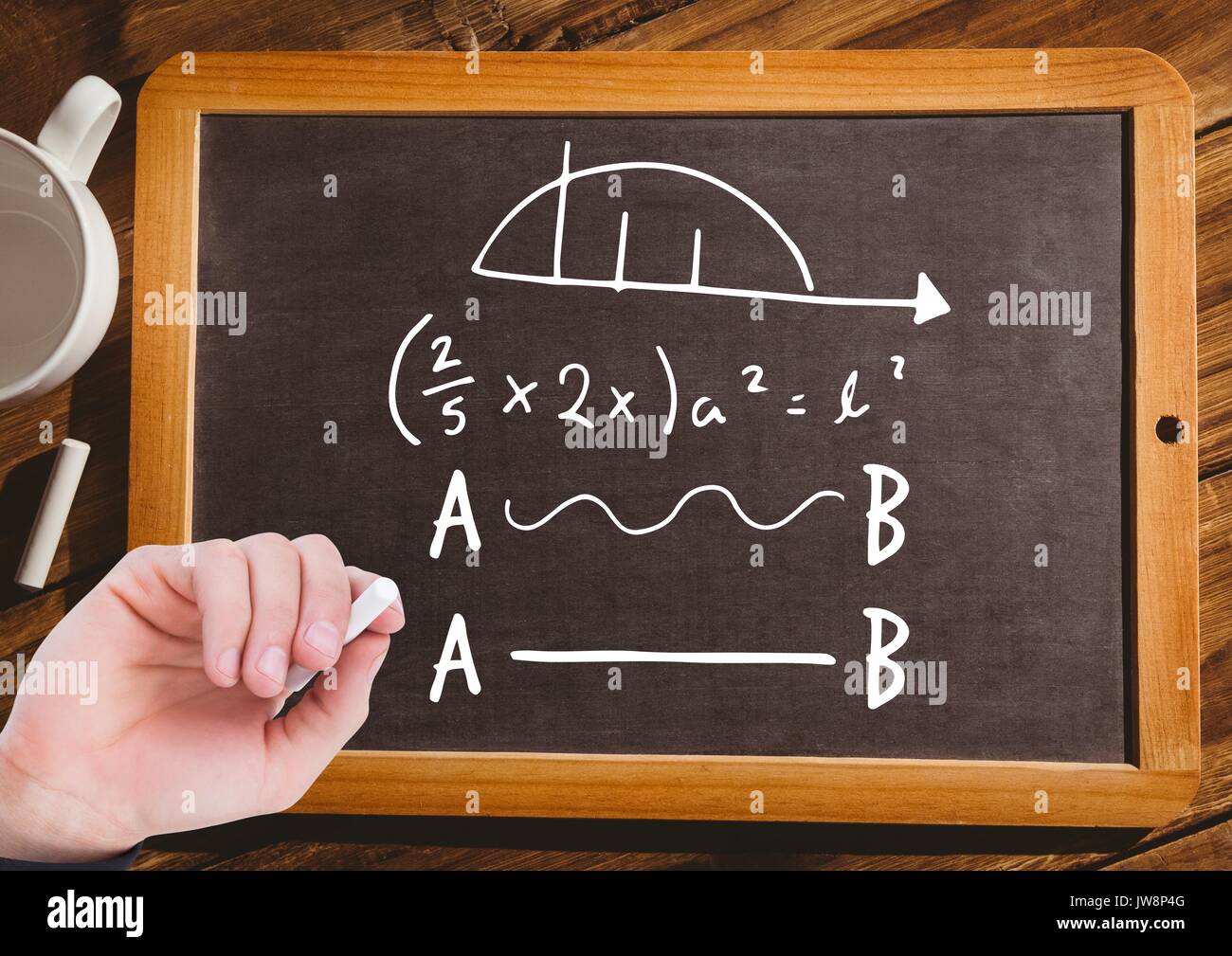 Classroom weather chart hi-res stock photography and images - Alamy