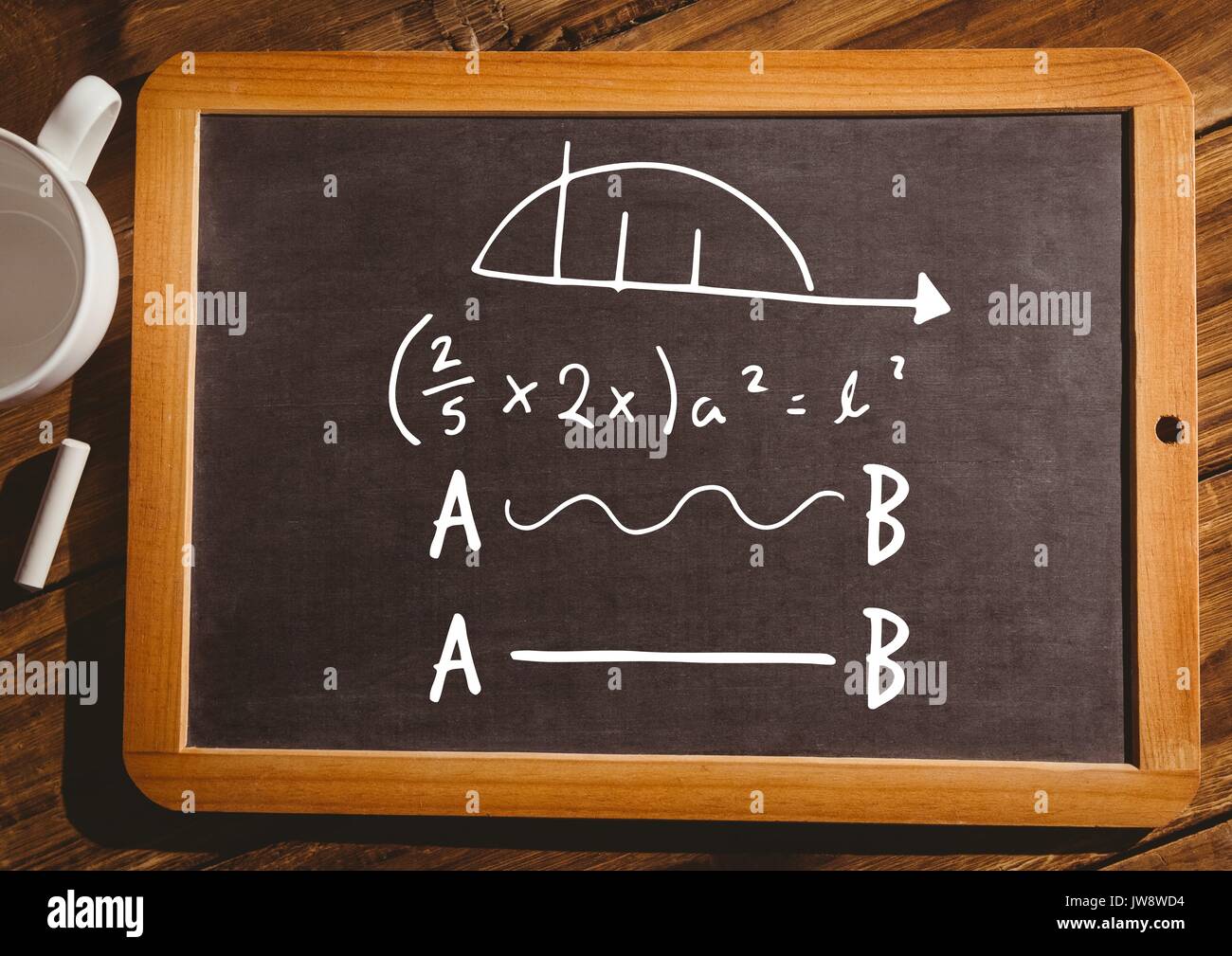Digital composite of math equations on blackboard with chalk Stock ...