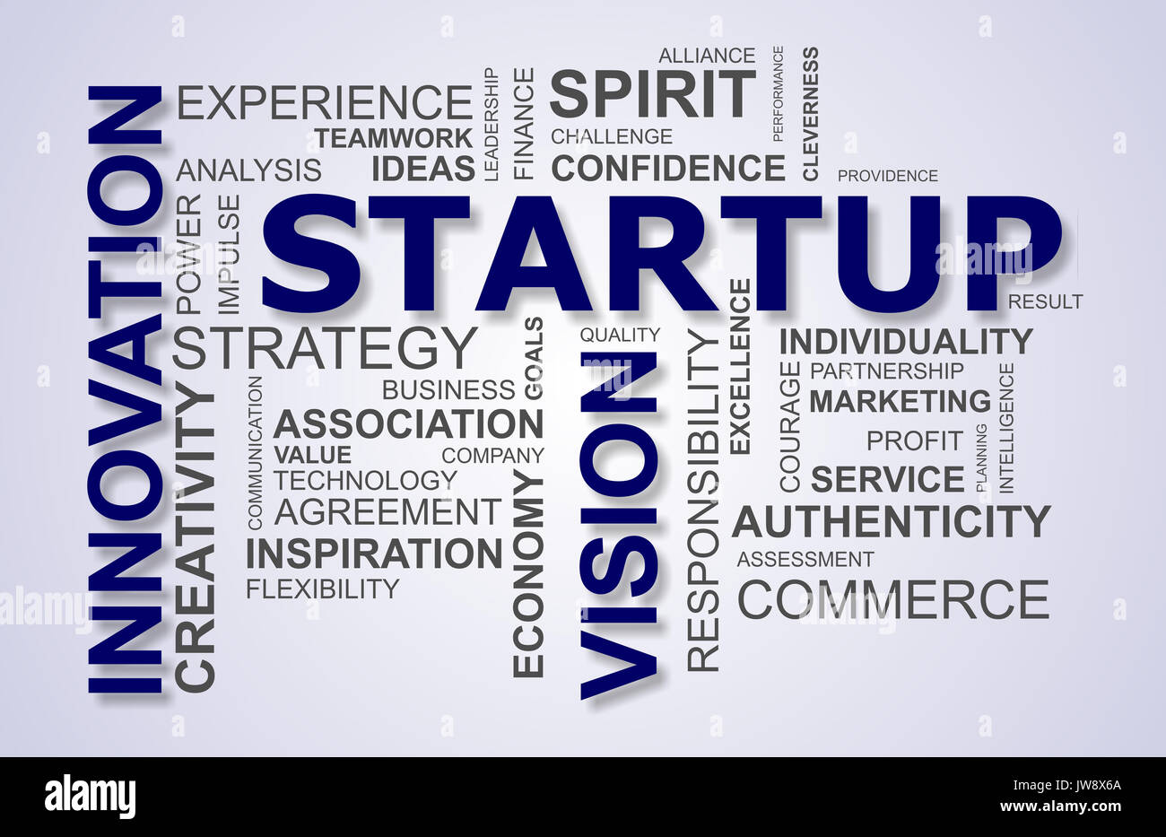 Wordcloud hi-res stock photography and images - Alamy