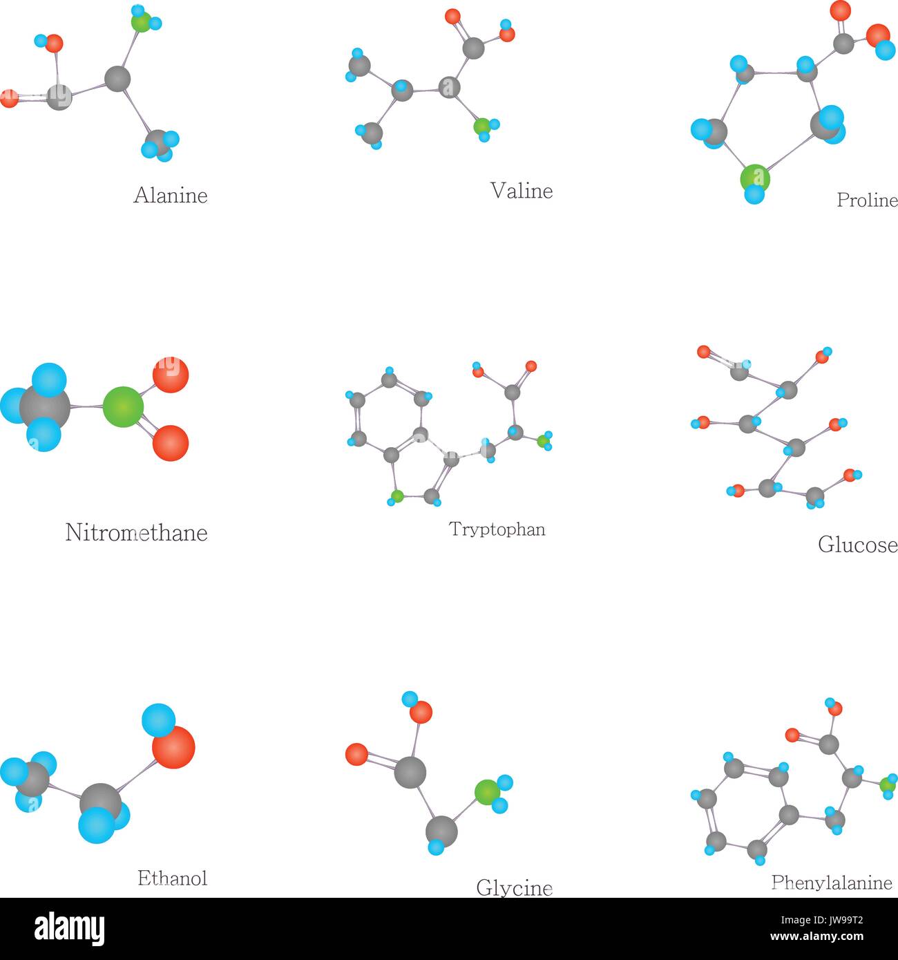 Compound molecule icons set, cartoon style Stock Vector Image & Art - Alamy