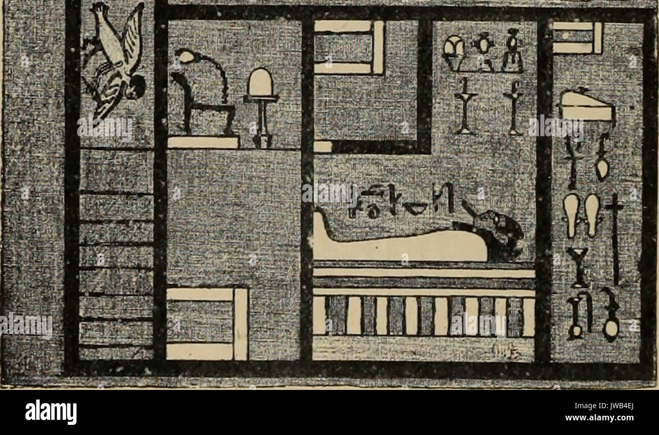 "The dawn of civilization: Egypt and Chaldaea" (1897 Stock Photo - Alamy