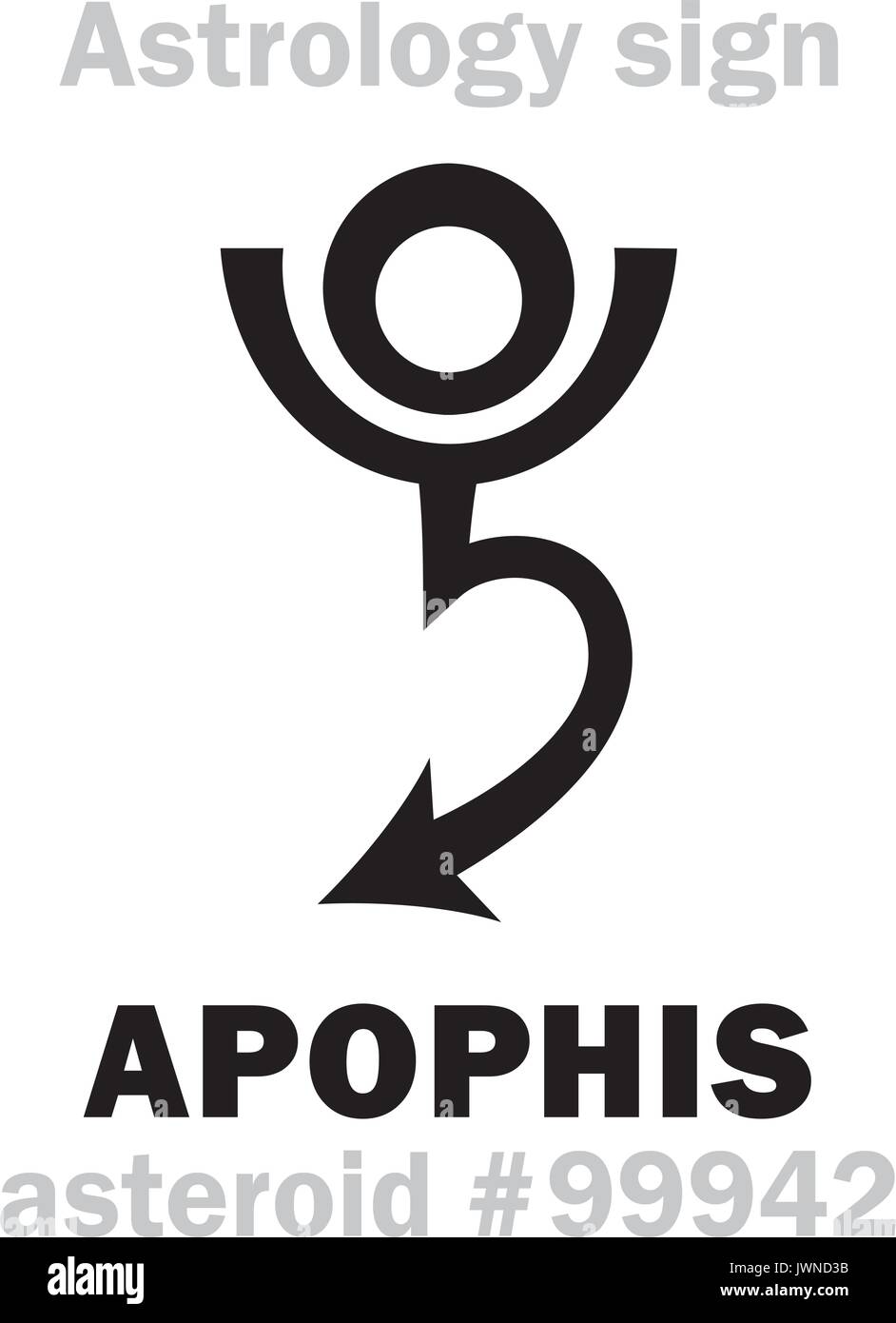 Apophis Asteroit Günü