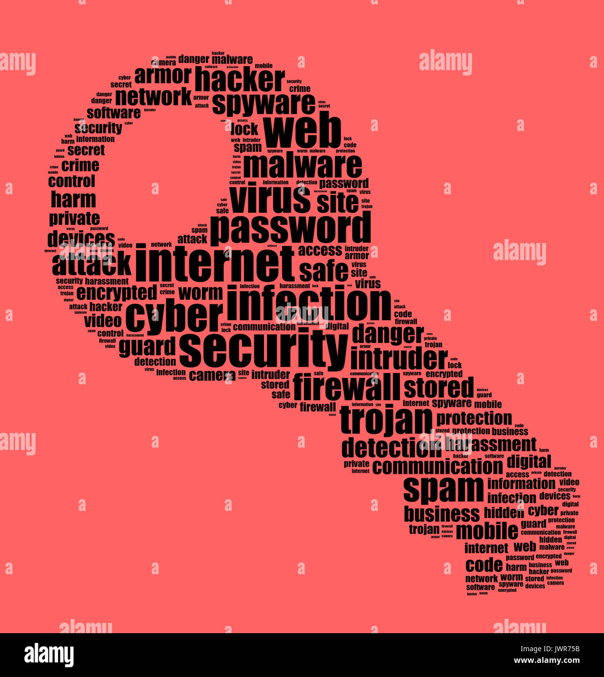 Security internet wordcloud text concept Stock Photo - Alamy