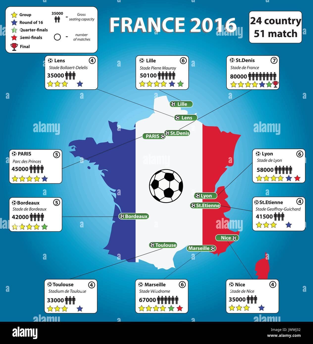 What Stadium Do France Play In at Dollie Guth blog