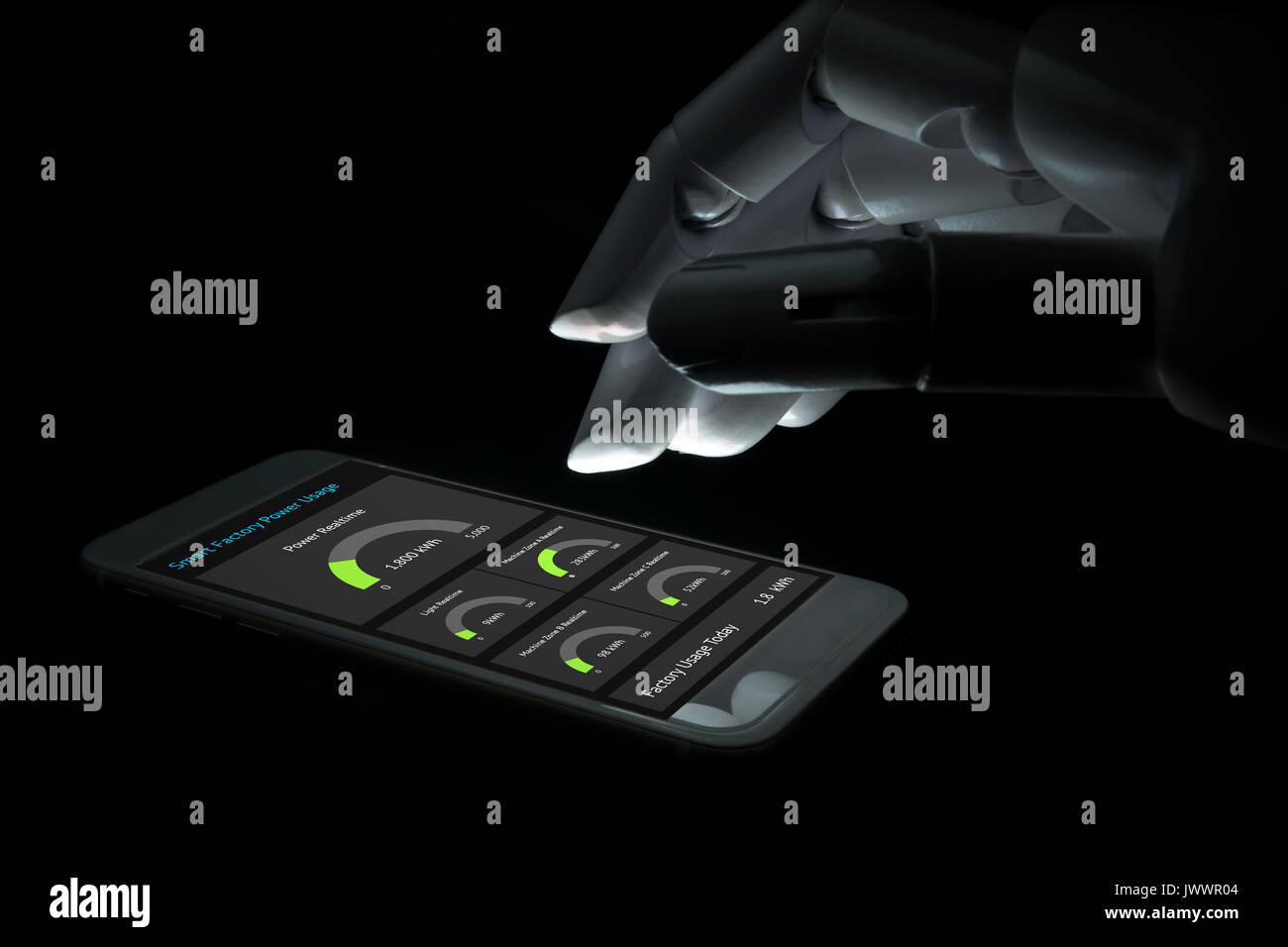 Internet of things , artificial intelligence , industry 4.0 technology ... Internet of things , artificial intelligence , industry 4.0 technology ...