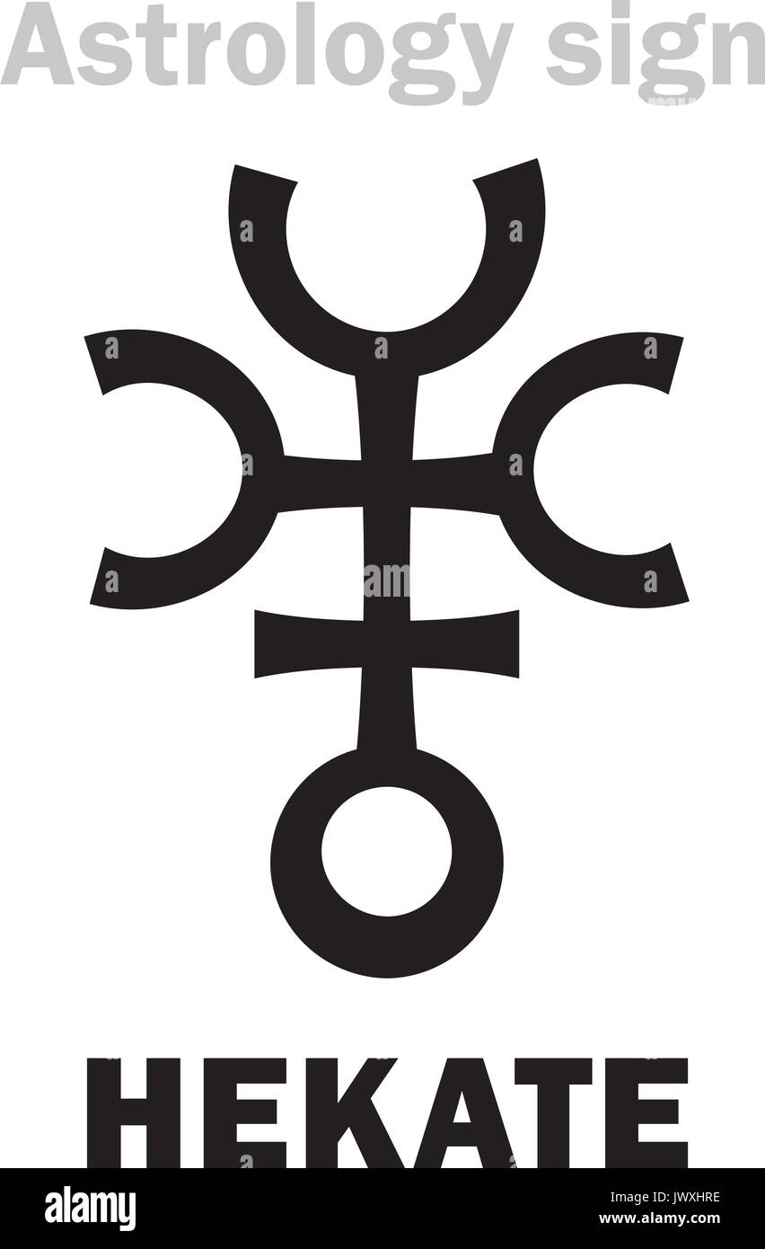 Circe Symbol Greek Mythology