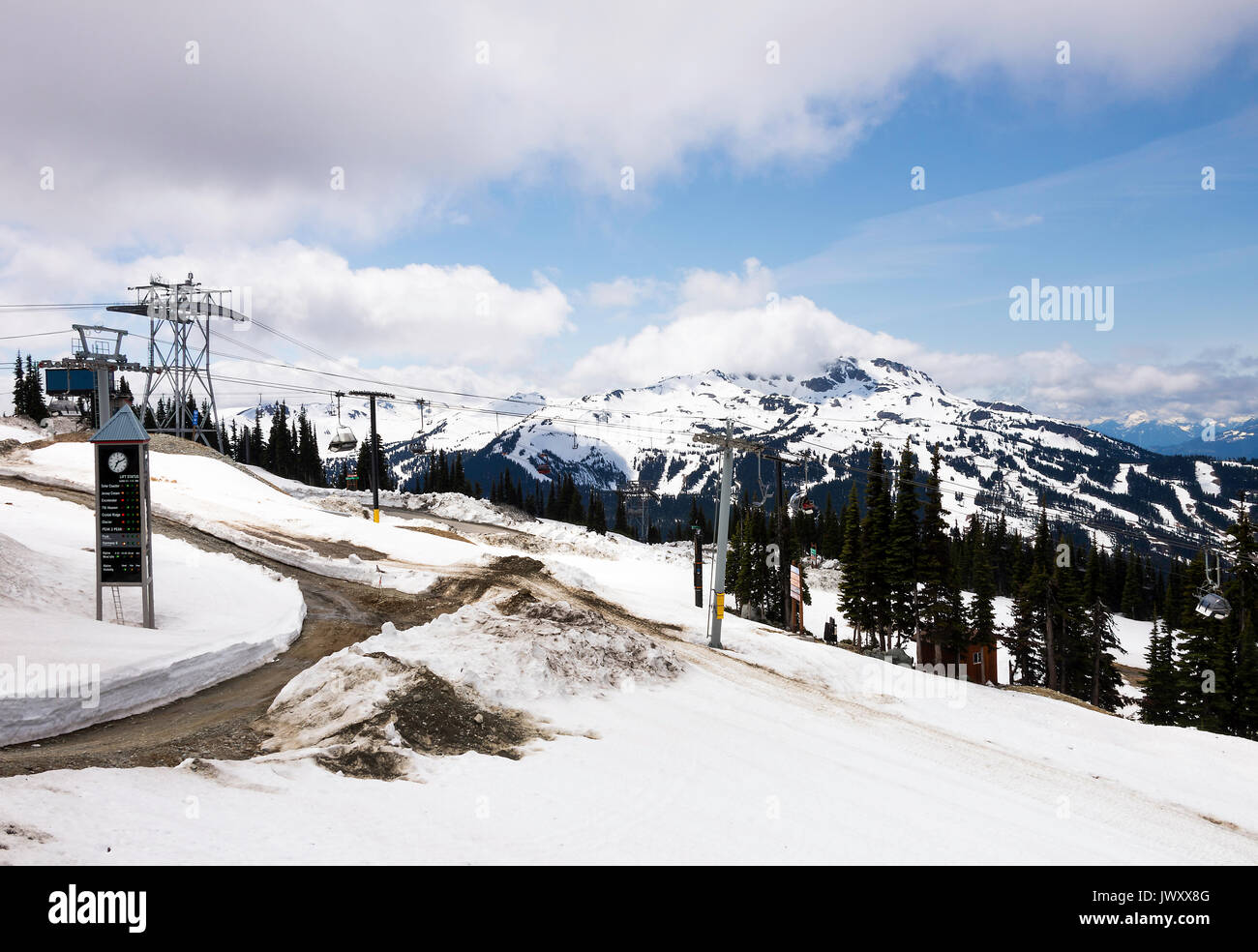 The Ski Lift Status Board to Advise Skiers of Open Ski Runs by The ...