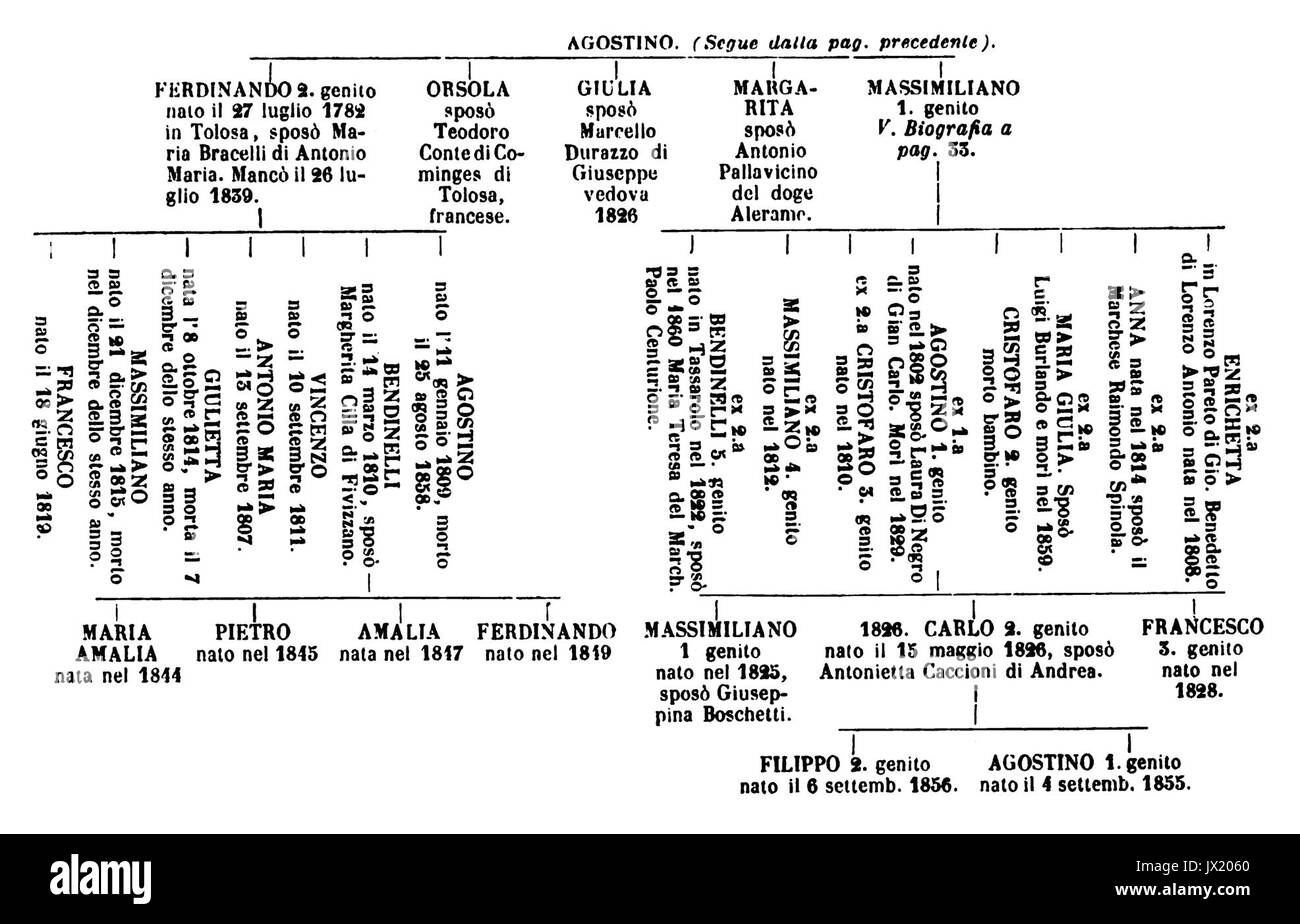 E value Cut Out Stock Images & Pictures - Alamy