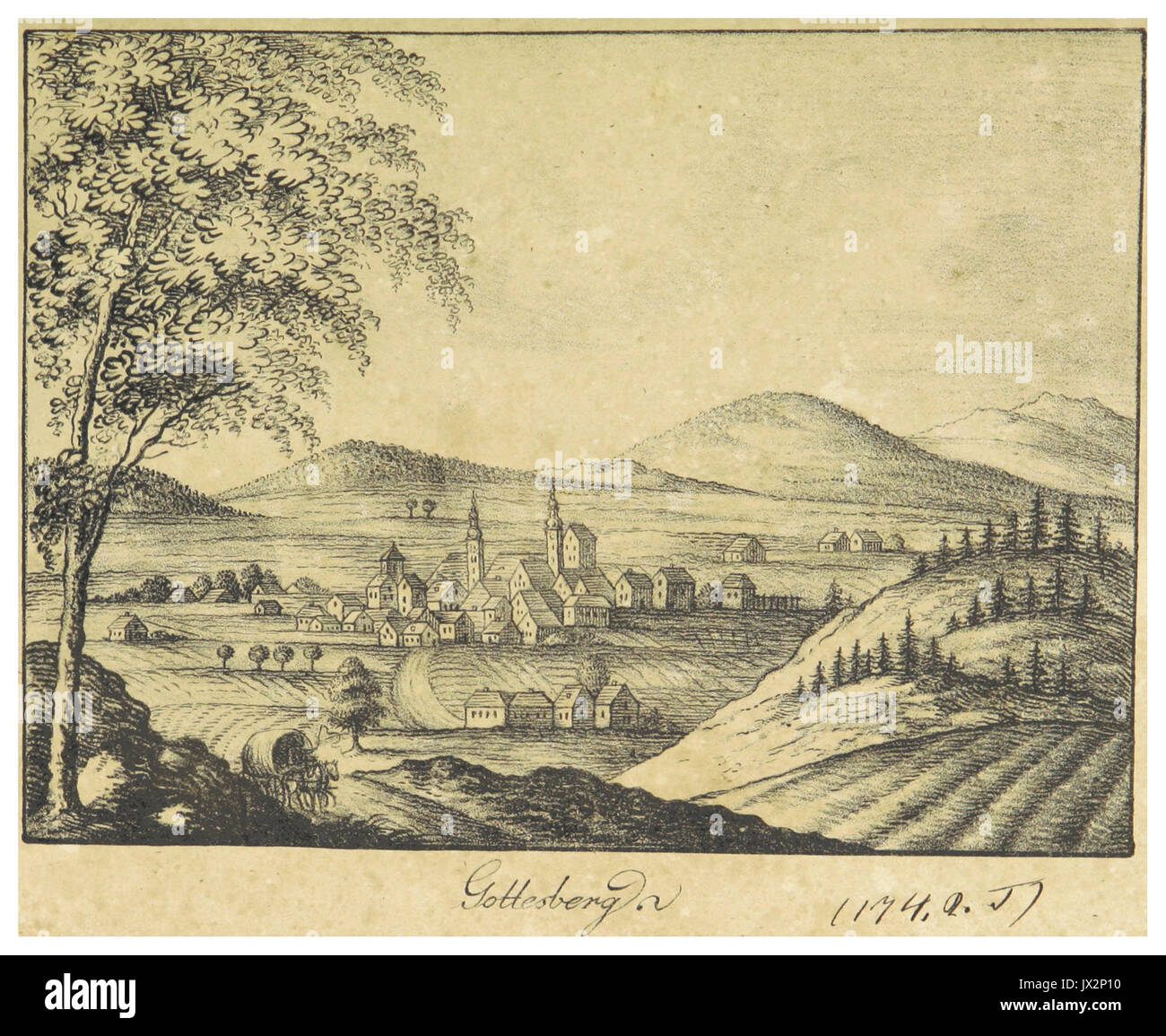 FISCHER, STUCKART(1812) Schlesien p030 Gottesberg Stock Photo - Alamy