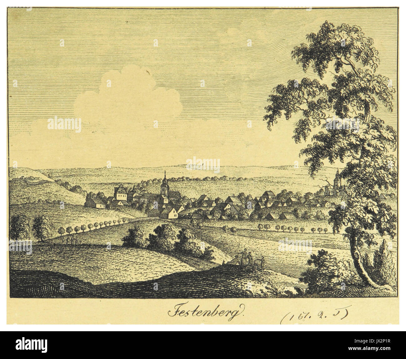 FISCHER, STUCKART(1819) Schlesien p040 Festenberg Stock Photo - Alamy