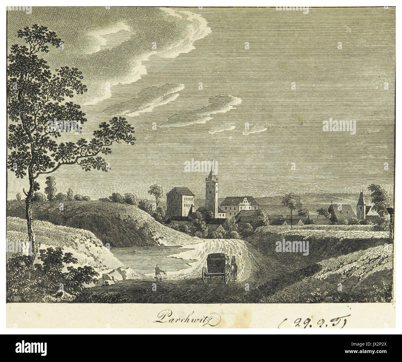 FISCHER, STUCKART(1819) Schlesien p088 Parchwitz Stock Photo - Alamy
