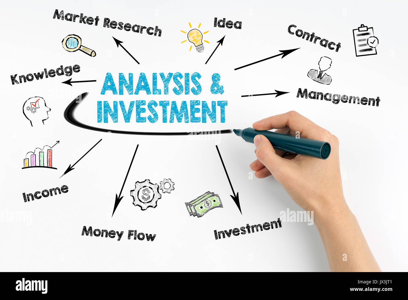 Analysis and Investment concept. Chart with keywords and icons Stock ...