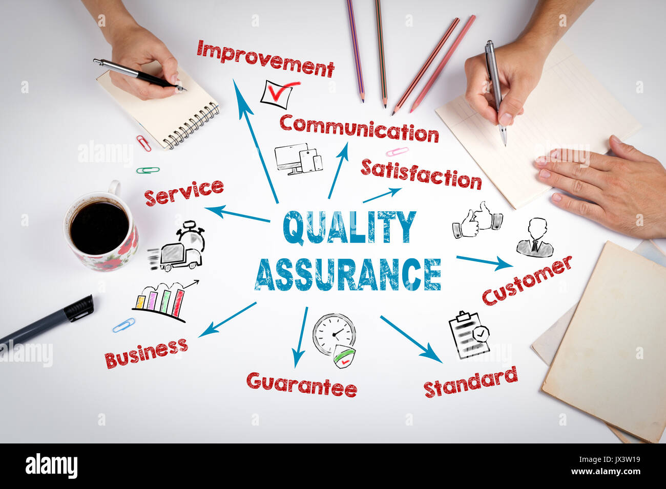 Quality Assurance Concept. The meeting at the white office table Stock ...