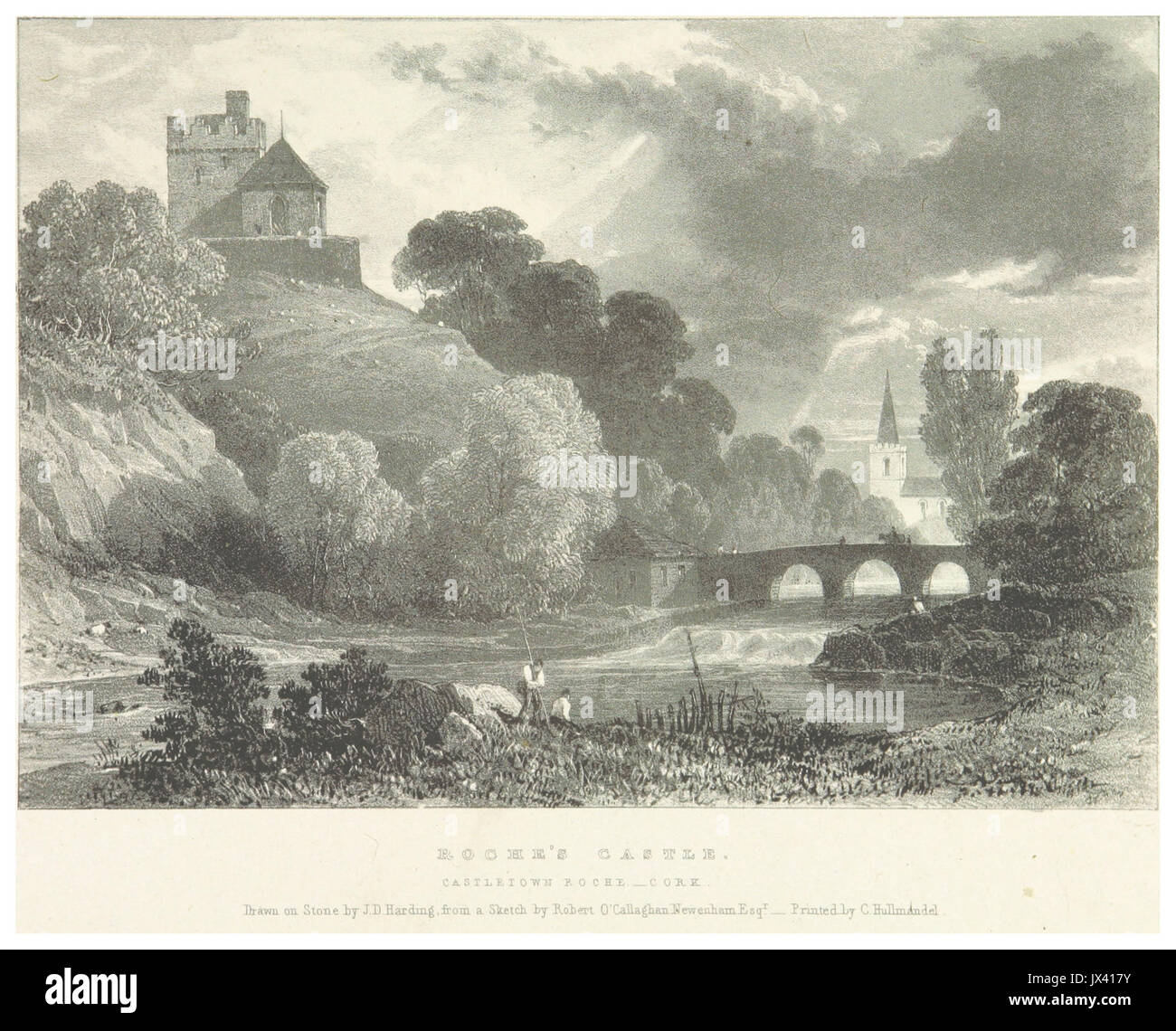 Map of castletown hi-res stock photography and images - Alamy