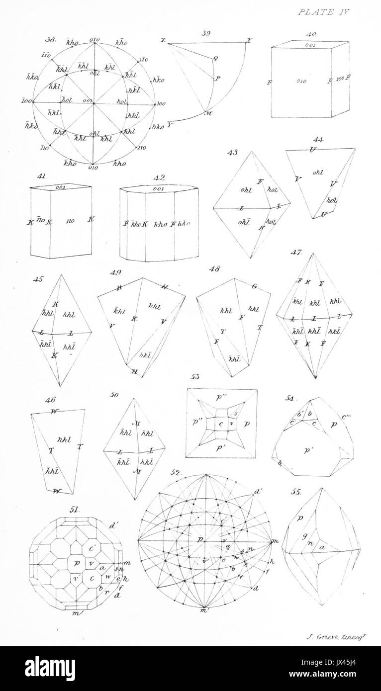 Crystallography structures hi-res stock photography and images - Alamy