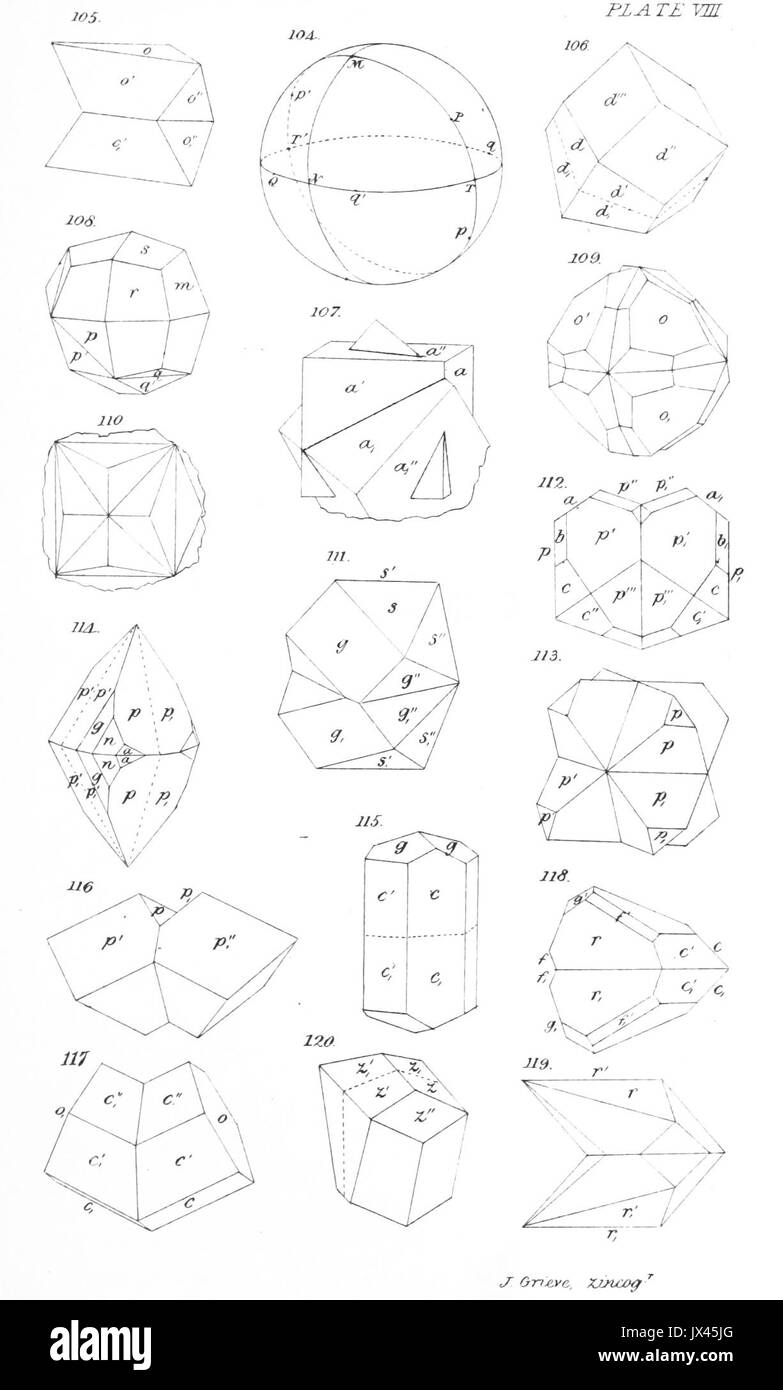 X Ray Crystallography Thesis Lawwustlwebfc2com