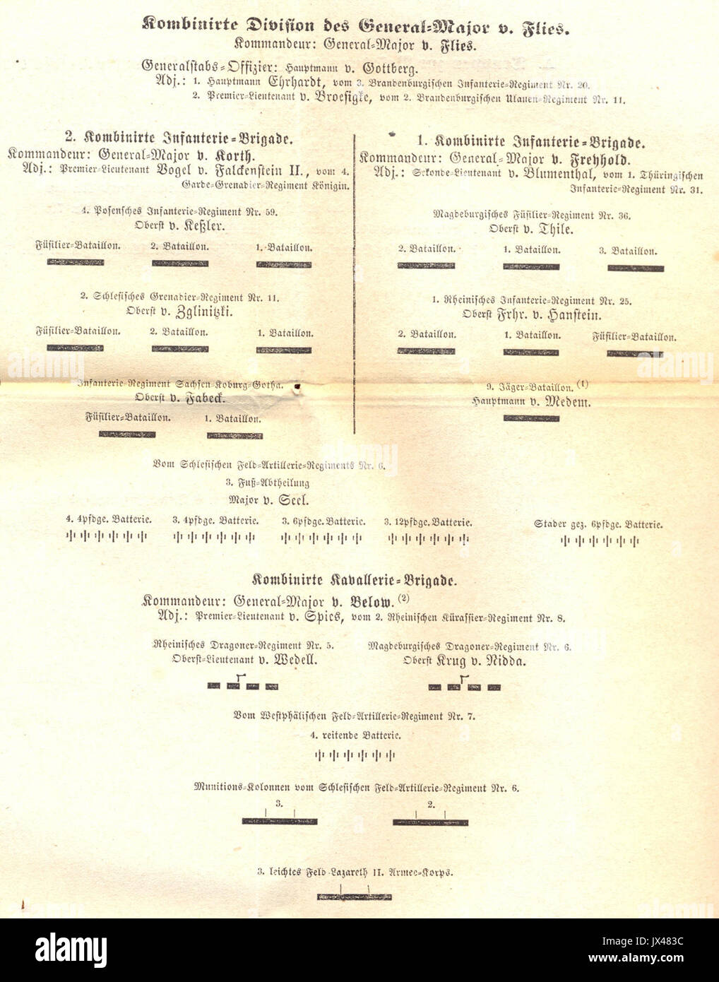 Komb hi-res stock photography and images - Alamy