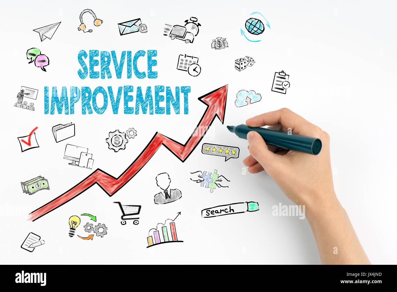 Service Improvement Concept. Hand with marker writing Stock Photo - Alamy Service Improvement Concept. Hand with marker writing Stock Photo - Alamy