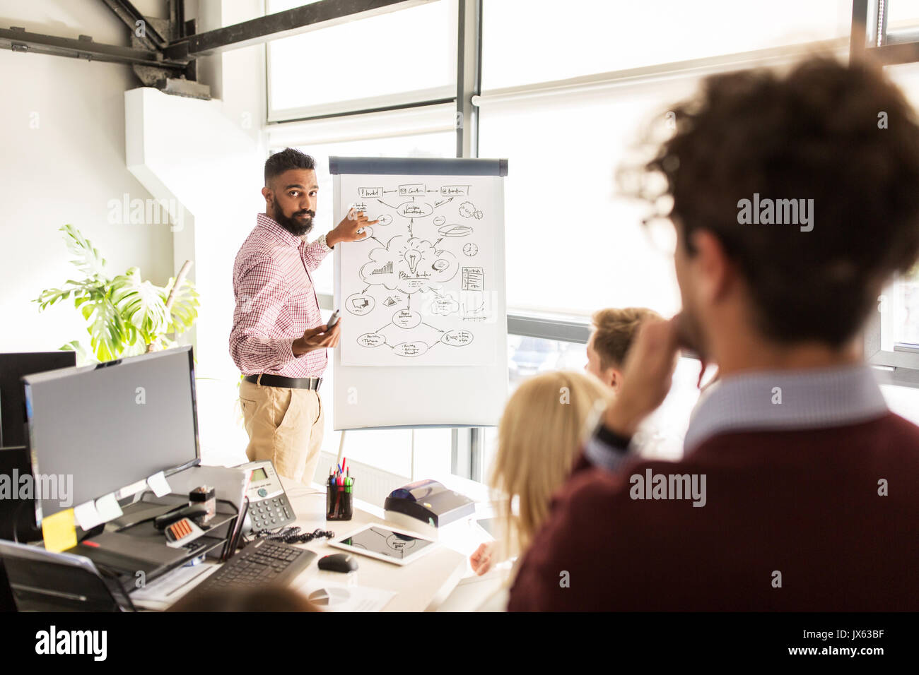 business team with scheme on flipboard at office Stock Photo - Alamy