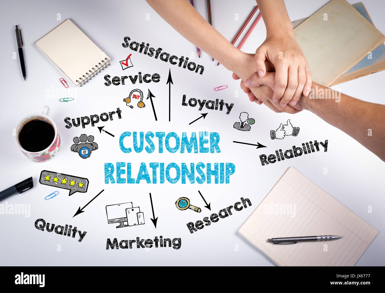 Office of customer relationship management hi-res stock photography and ...