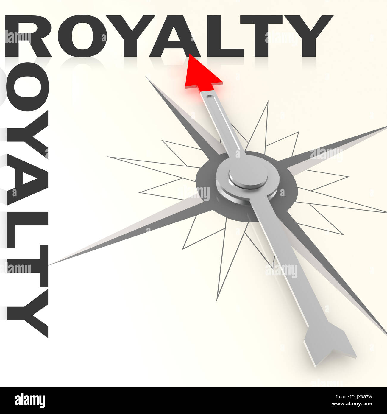 Compass with royalty word isolated, 3d rendering Stock Photo - Alamy