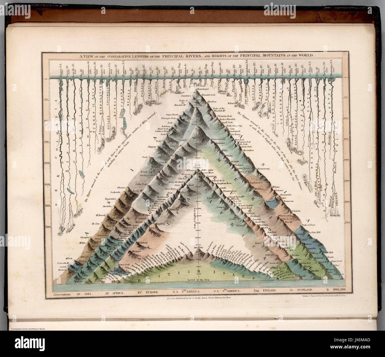 John dower hi-res stock photography and images - Alamy