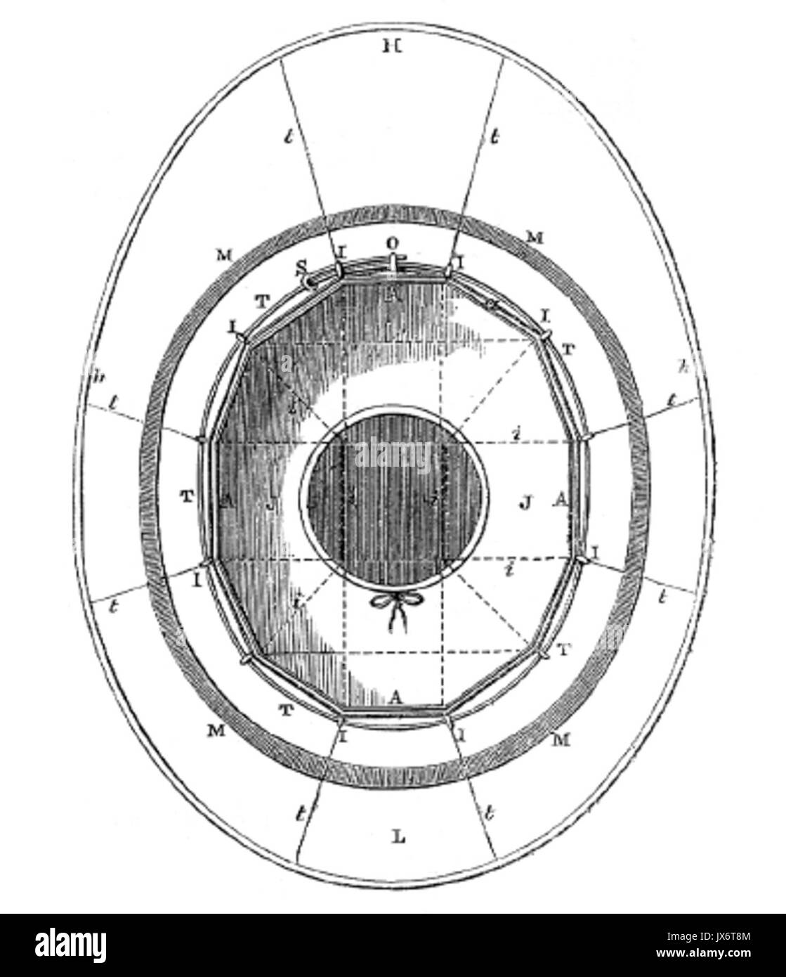 Topee hi-res stock photography and images - Alamy