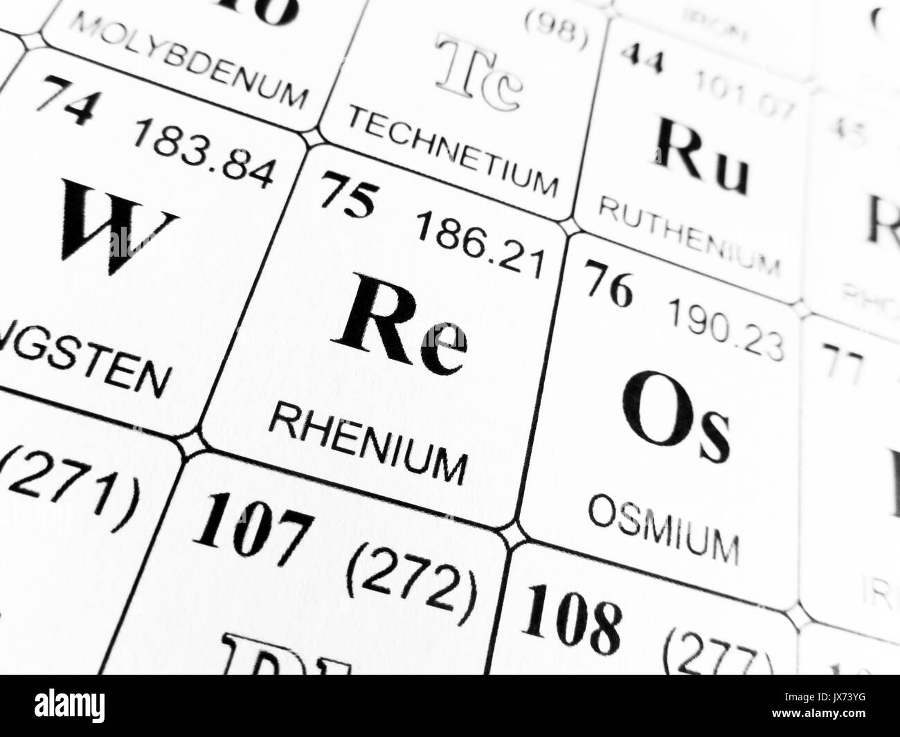 Rhenium on the periodic table of the elements Stock Photo - Alamy