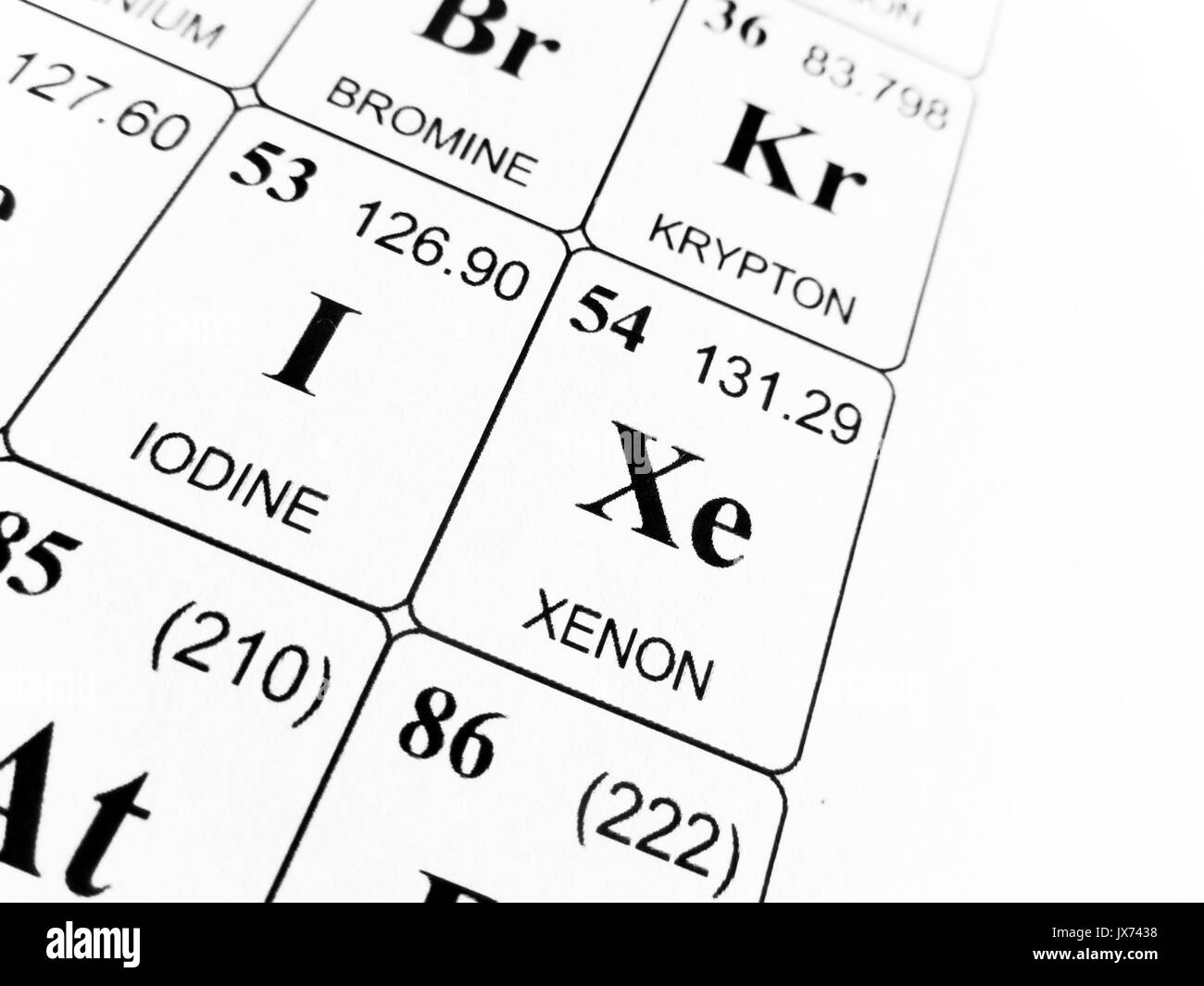 Xenon Periodic Table