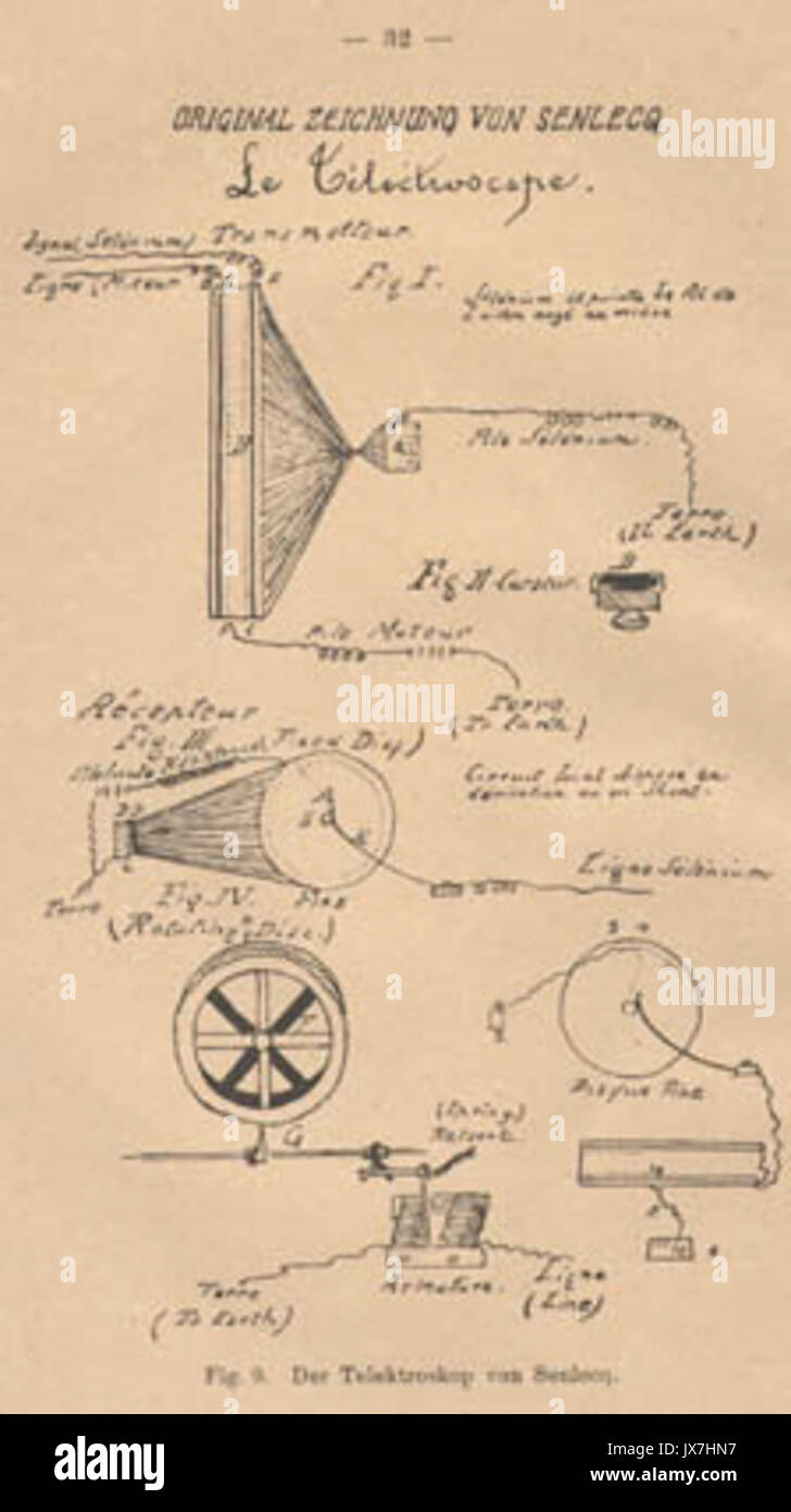 Telectroscope original design by Constantin Senlecq 1881 Stock Photo ...