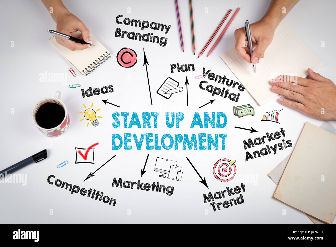 Start Up and Development Concept. The meeting at the white office table ...