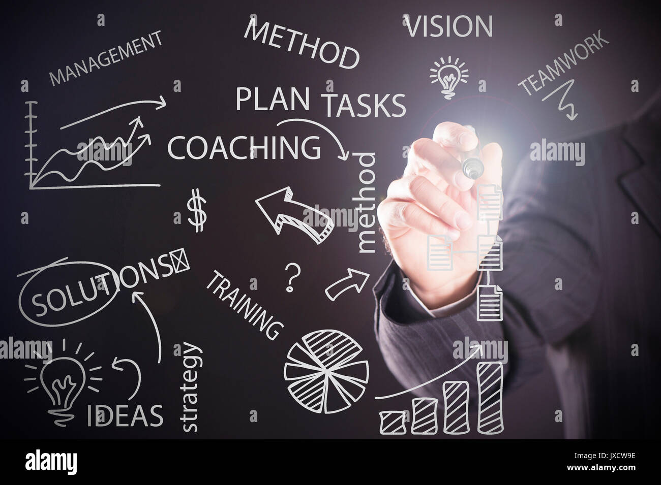 Business man draws success flow chart on whiteboard Stock Photo - Alamy