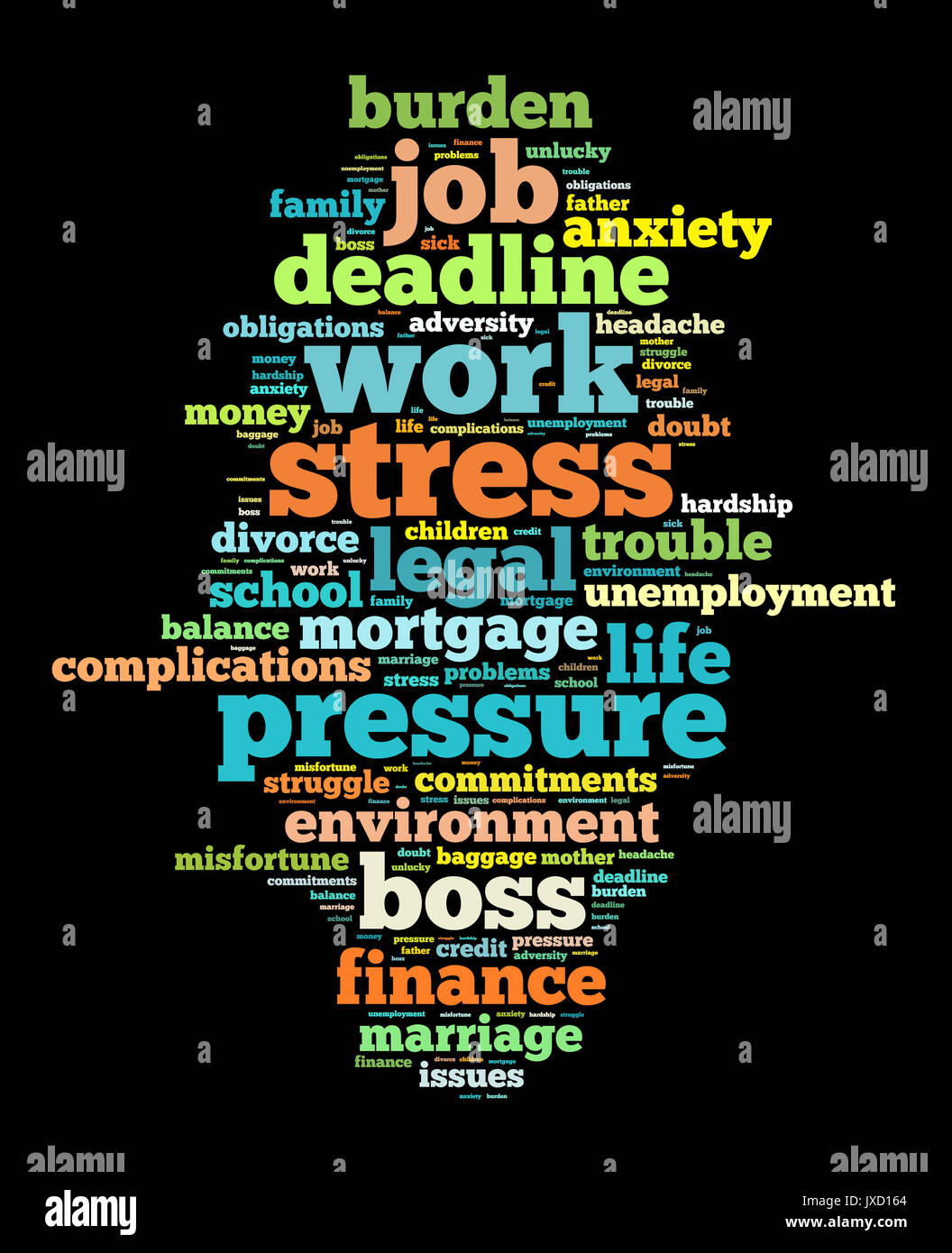 Stress word cloud text concept Stock Photo - Alamy