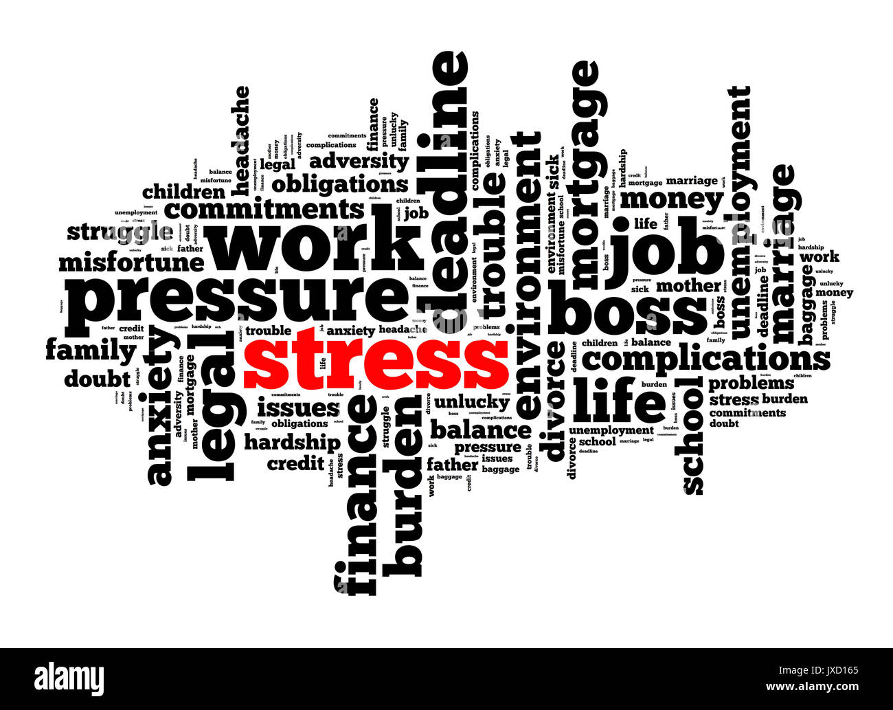 Stress word cloud text concept Stock Photo - Alamy